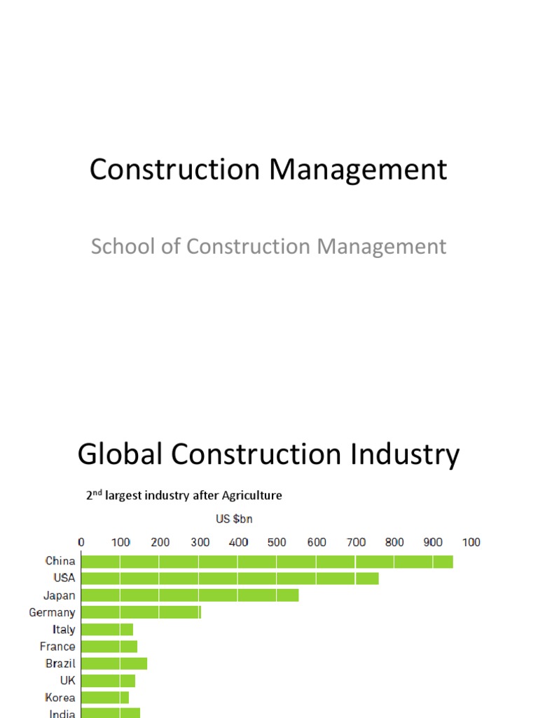 Introduction | PDF | General Contractor | Corporations