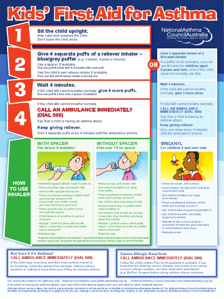 First Aid For Asthma Chart Kids PDF | PDF | Epinephrine Autoinjector ...