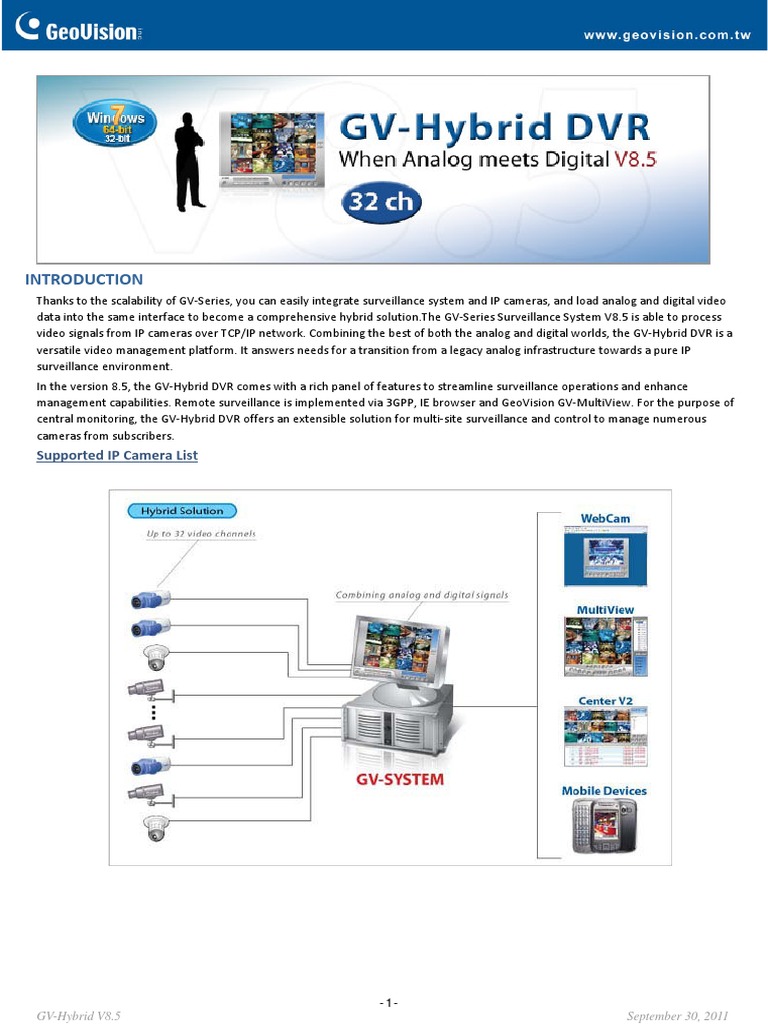 Geovision Hybrid Software Datasheet | PDF | Digital Video Recorder | Video