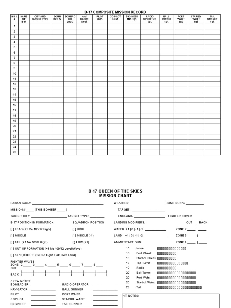 B-17 Mission Record Chart | PDF | Boeing B 17 Flying Fortress ...