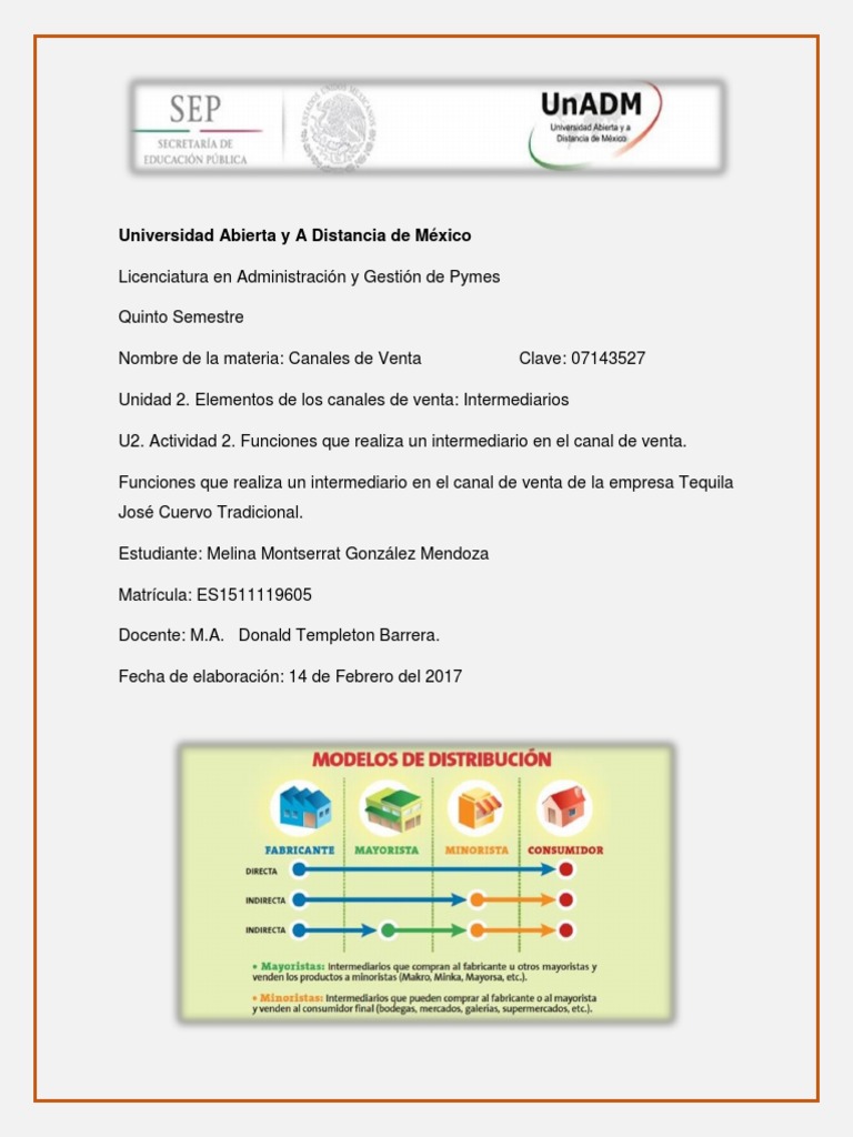 Gcav U2 A2 Megm | PDF | Marketing | Mercado (economía)
