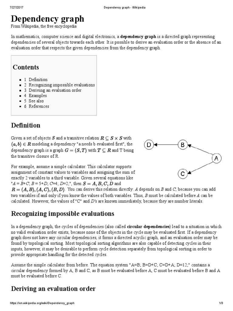 Dependency Graph - Wikipedia | PDF | Areas Of Computer Science ...