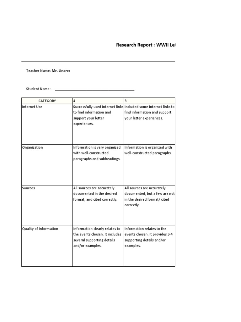 Rubric For WWII Letter | PDF | Citation | Paragraph