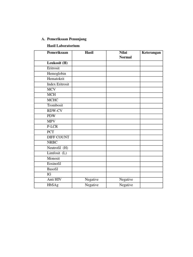 A. Pemeriksaan Penunjang Hasil Laboratorium Pemeriksaan Hasil Nilai ...