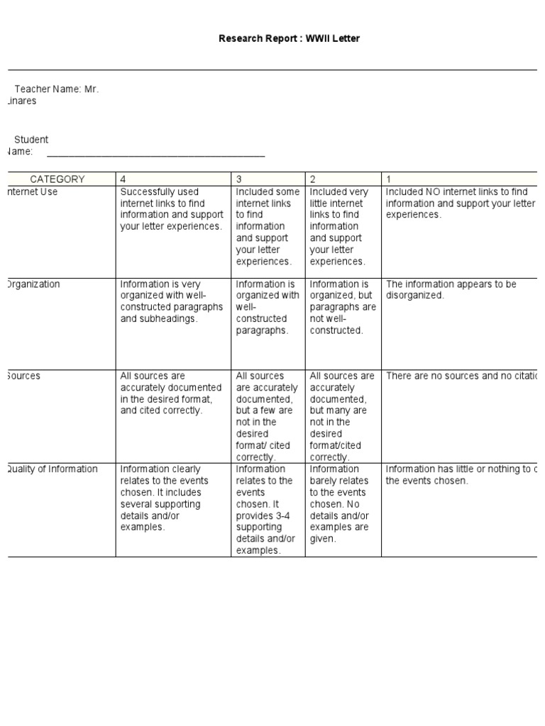 Rubric For WWII Letter | PDF | Paragraph | Citation
