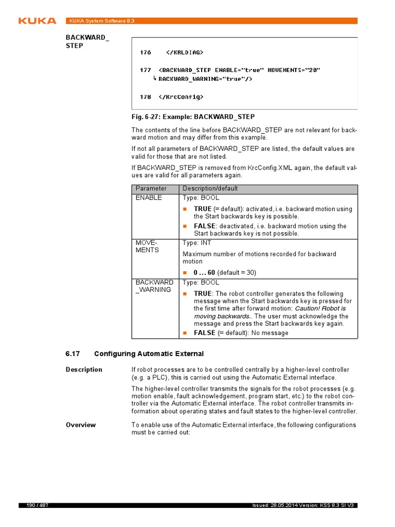 Automatic External | PDF | Input/Output | Bit