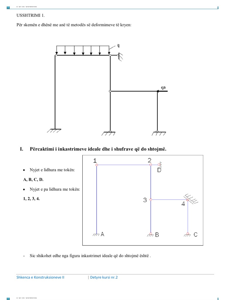 Detyra e Kursit. II. Shkenca e Konstruksioneve | PDF