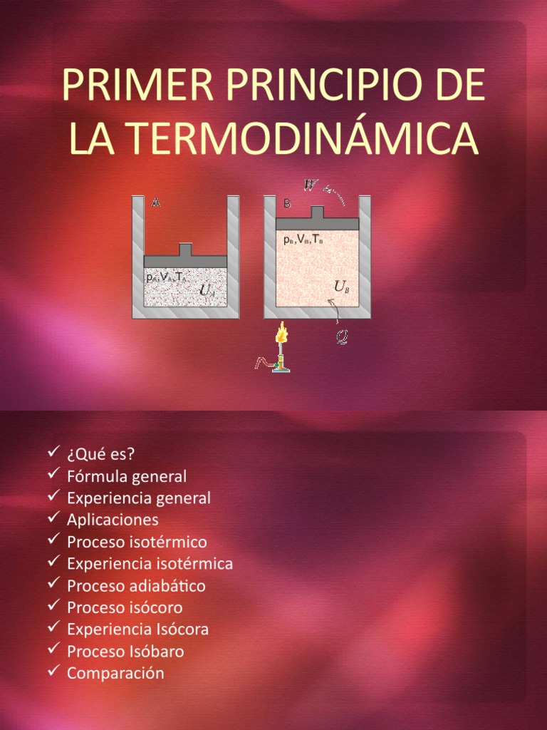 Primer Principio de La Termodinámica | PDF | Termodinámica | Calor