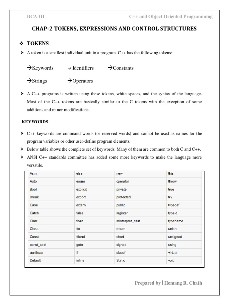 Chap-2 (C ) | PDF | Reserved Word | Data Type
