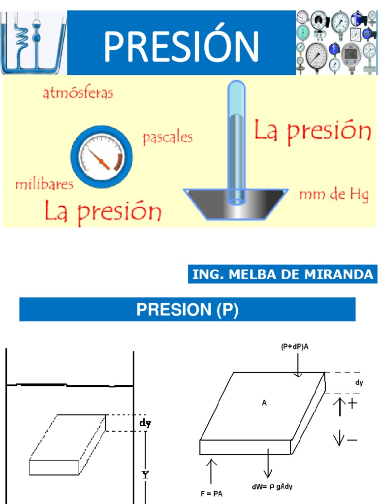 Unidad 1-Clase 2 Presión, Tipos de Presión, Princiío de Pascal | PDF ...