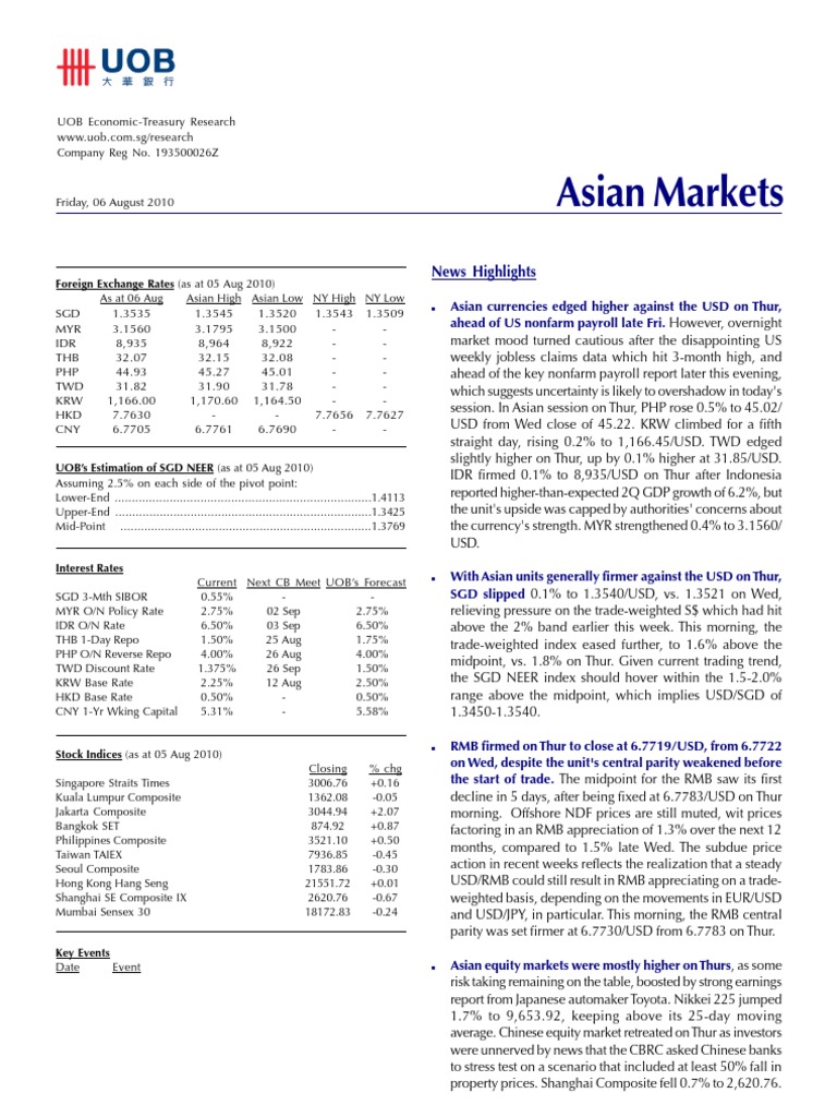 AUG 06 UOB Asian Markets | PDF | Renminbi | Index (Economics)