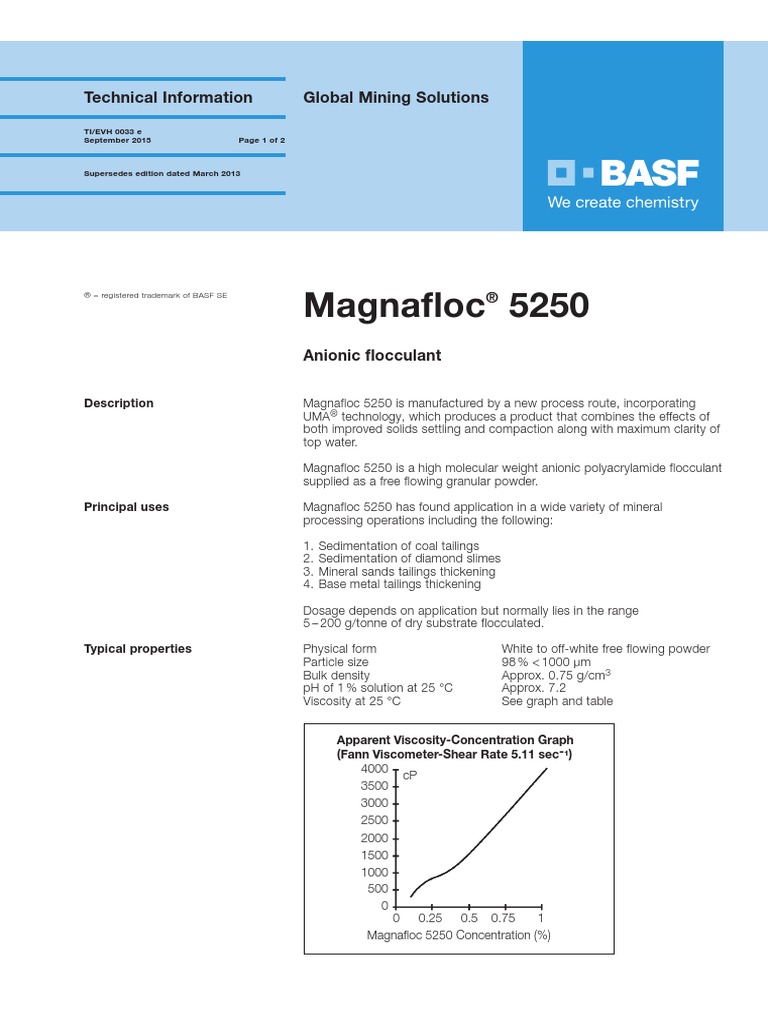 Magnafloc 5250 TI EVH 0033 | PDF | Powder (Substance) | Chemistry