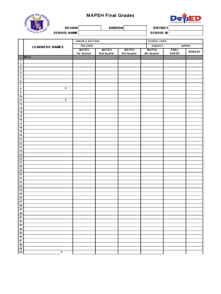 Grade 4-6 - Mapeh Final Grades | PDF