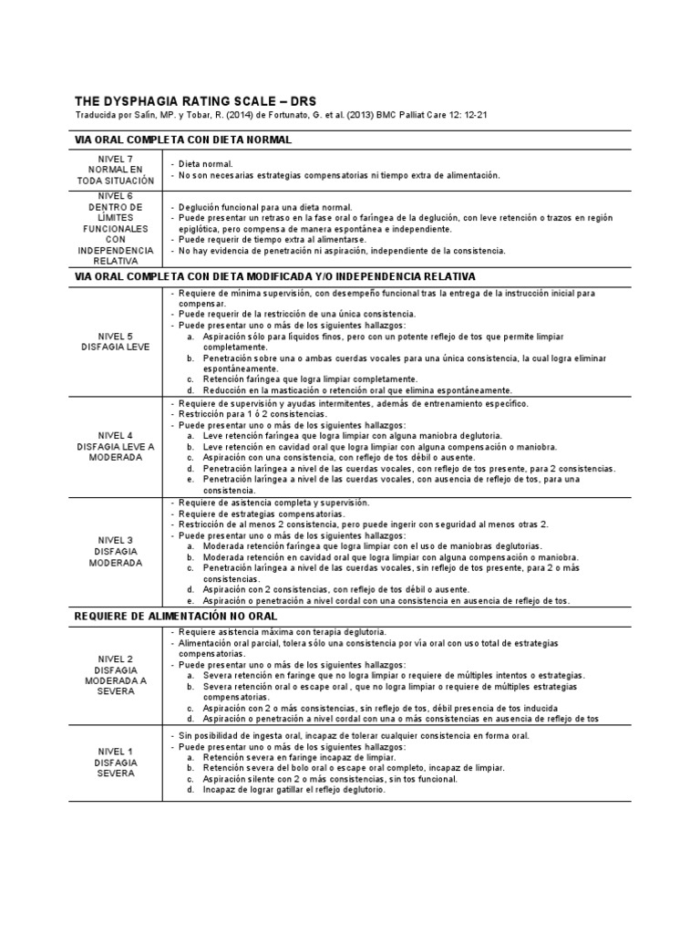 Escala De Severidad Doss Escala De Severidad De La Disfagia Doss O ... Escala De Severidad Doss Escala De Severidad De La Disfagia Doss O ...