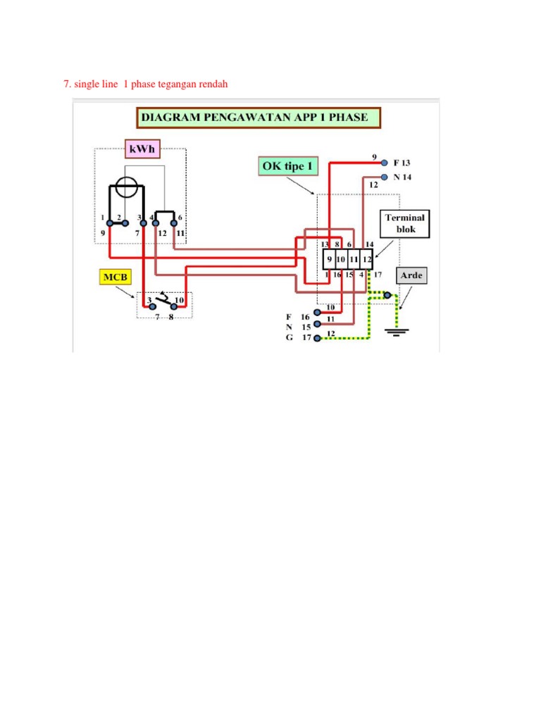 KWH 1 Phase Dan 3 Phase | PDF