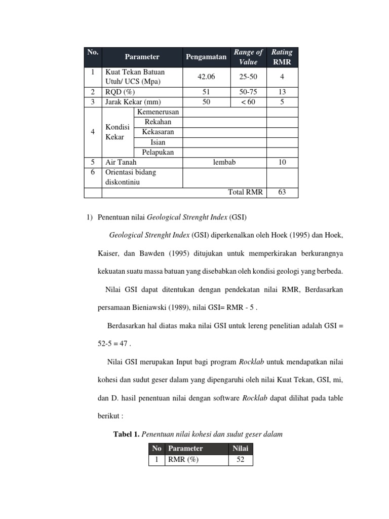 Tabel RMR | PDF