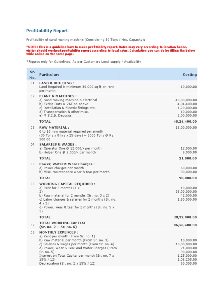 Profitability Report: Sr. No. Particulars Costing | PDF | Profit ...