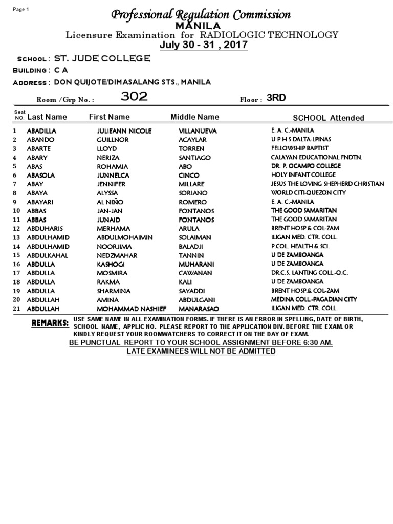 RADTECH Room Assignment 0717 Manila PDF | PDF | Business