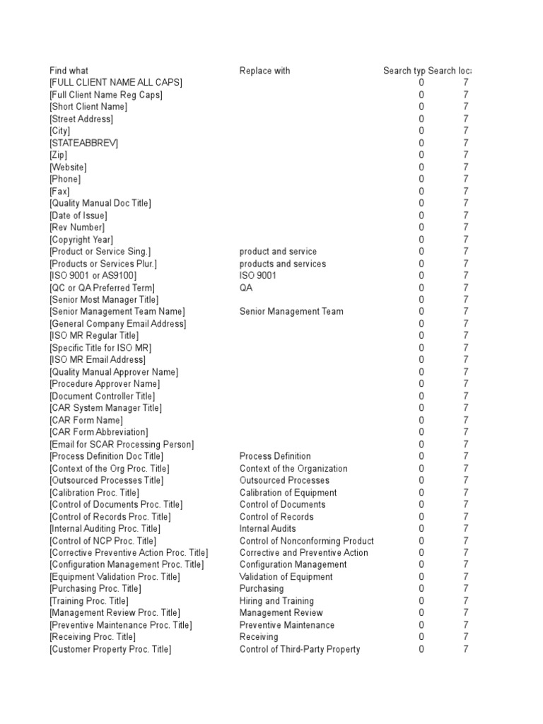 Replacement Matrix | PDF | Computing | Business