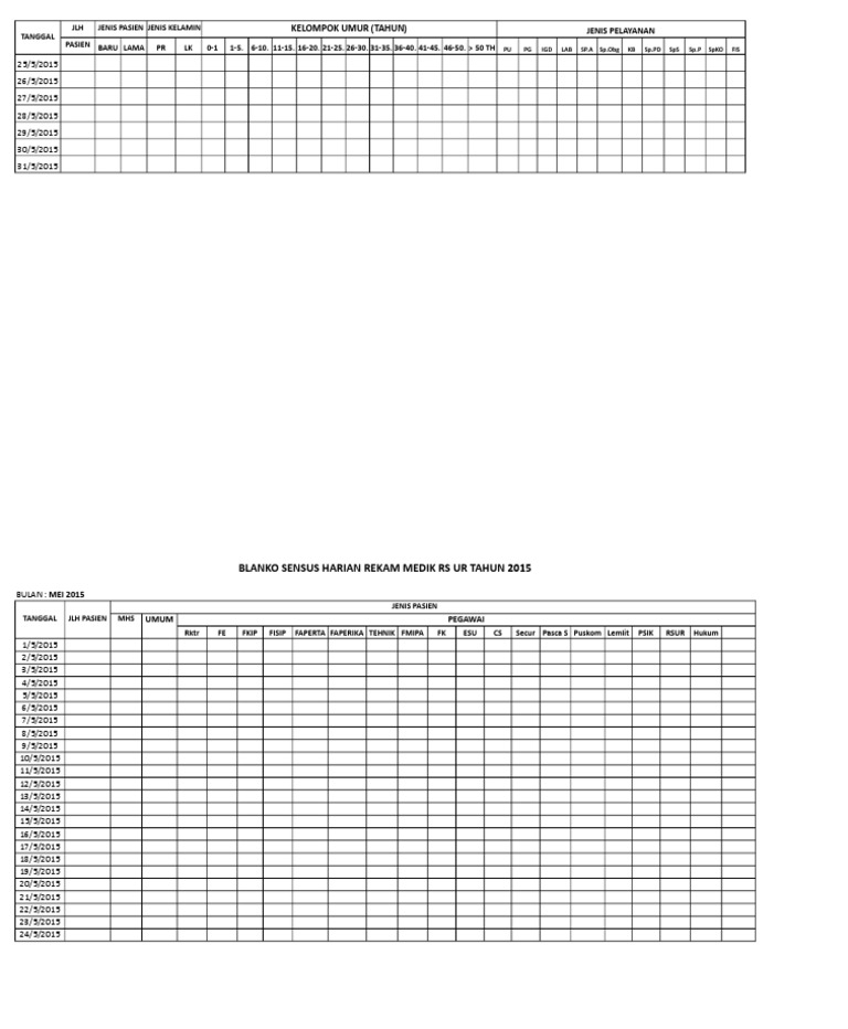 Blanko Sensus Harian | PDF