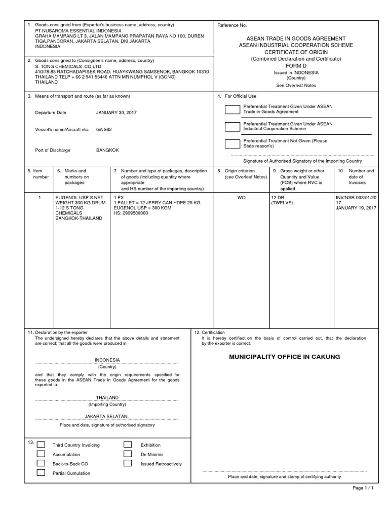 Contoh COO | Industries | Economies
