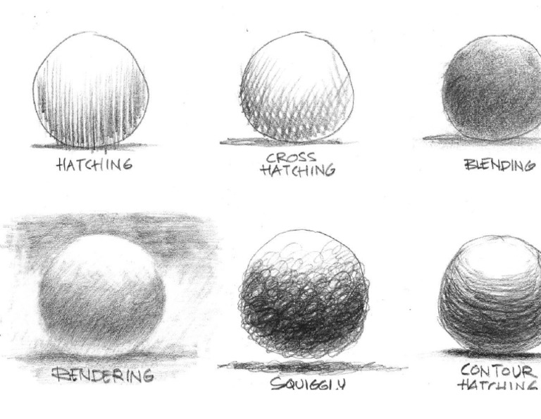Teknik Dalam Lukisan | PDF