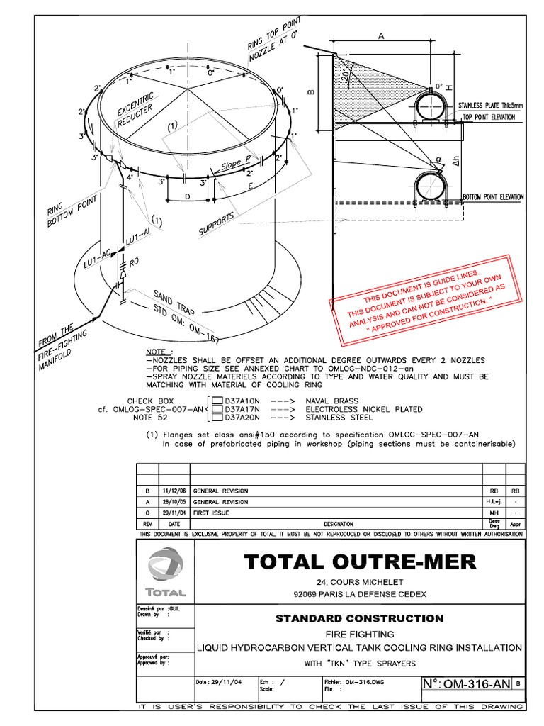 Spray Nozzles Total STD | PDF | Nozzle | Fluid Mechanics