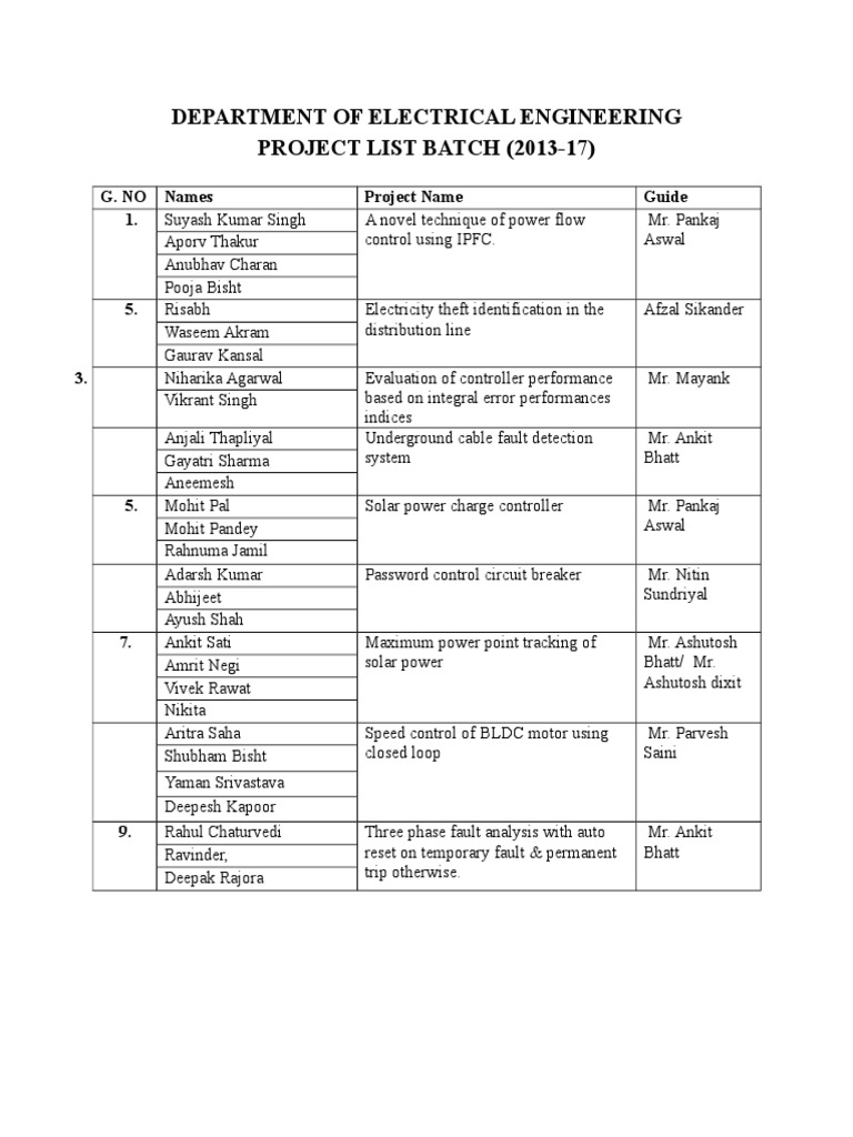 Department of Electrical Engineering Project List Batch (2013-17) | PDF