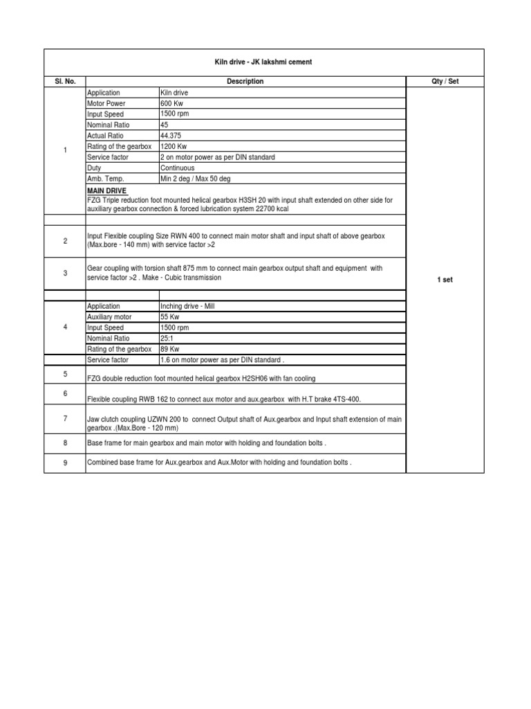 Technical Offer Rev1 | PDF