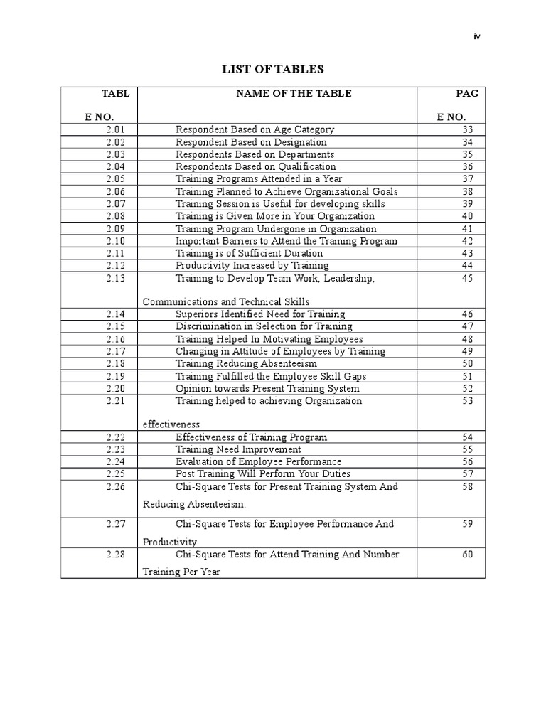 Training Program Evaluation Tables | PDF | Industrial And ...