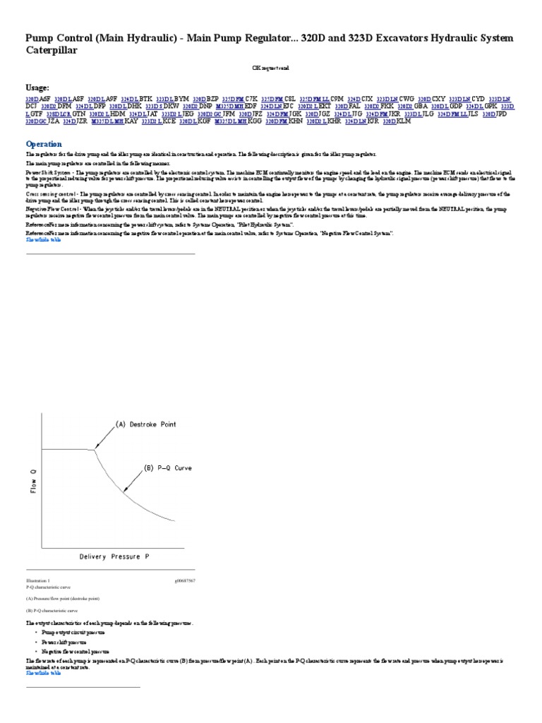 320D Pump Operation | PDF | Pump | Valve