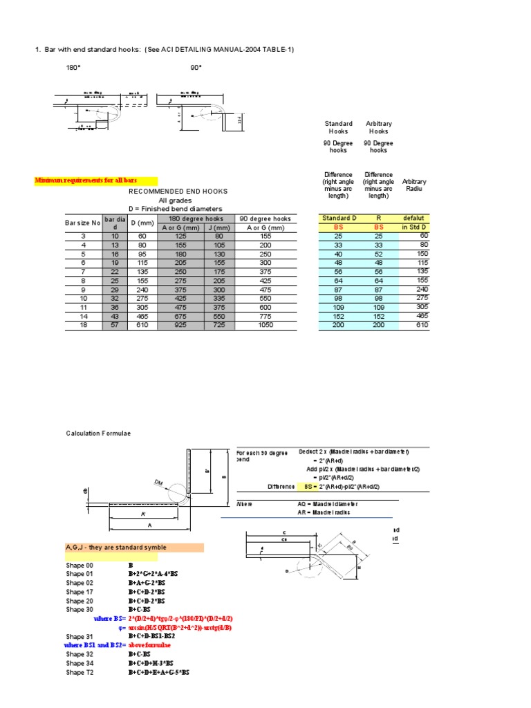 Bar With End Standard Hooks: (See ACI DETAILING MANUAL-2004 TABLE-1) | PDF