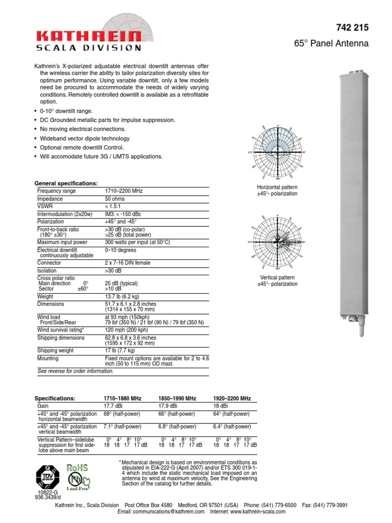 742215.pdf | Antenna (Radio) | Radio