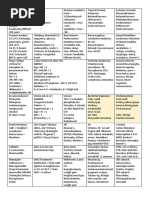 EKG Findings for USMLE Step 2 CK | PDF | Cardiac Arrhythmia ...