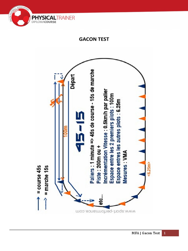 Gacon Test | PDF