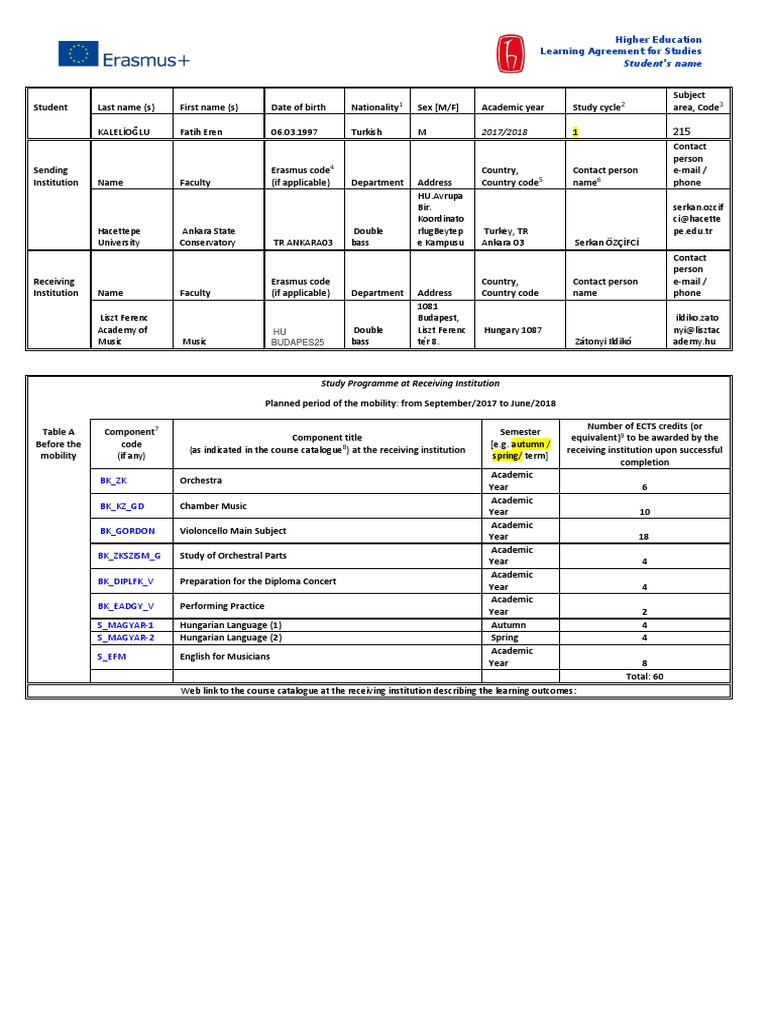 Erasmus Learning Agreement for Music Studies | PDF | Educational Assessment | Academic Degree