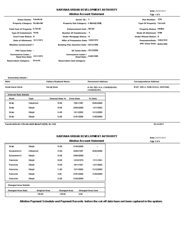 Haryana Urban Development Authority Allottee Account Statement ...