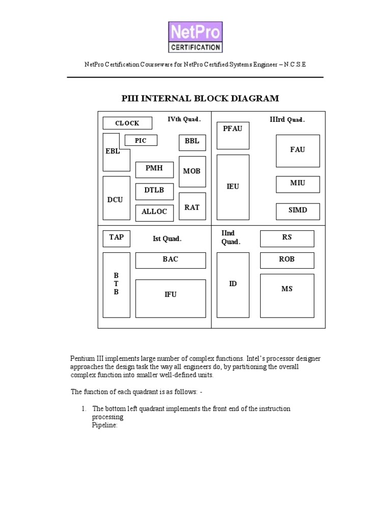 Pentium III CPU Internal Block Diagram | PDF | Cpu Cache | Integrated ...