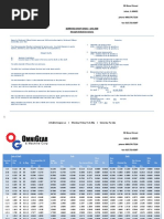 Helicoil Insert Lengths & Drill Sizes: Metric | PDF | Tools ...