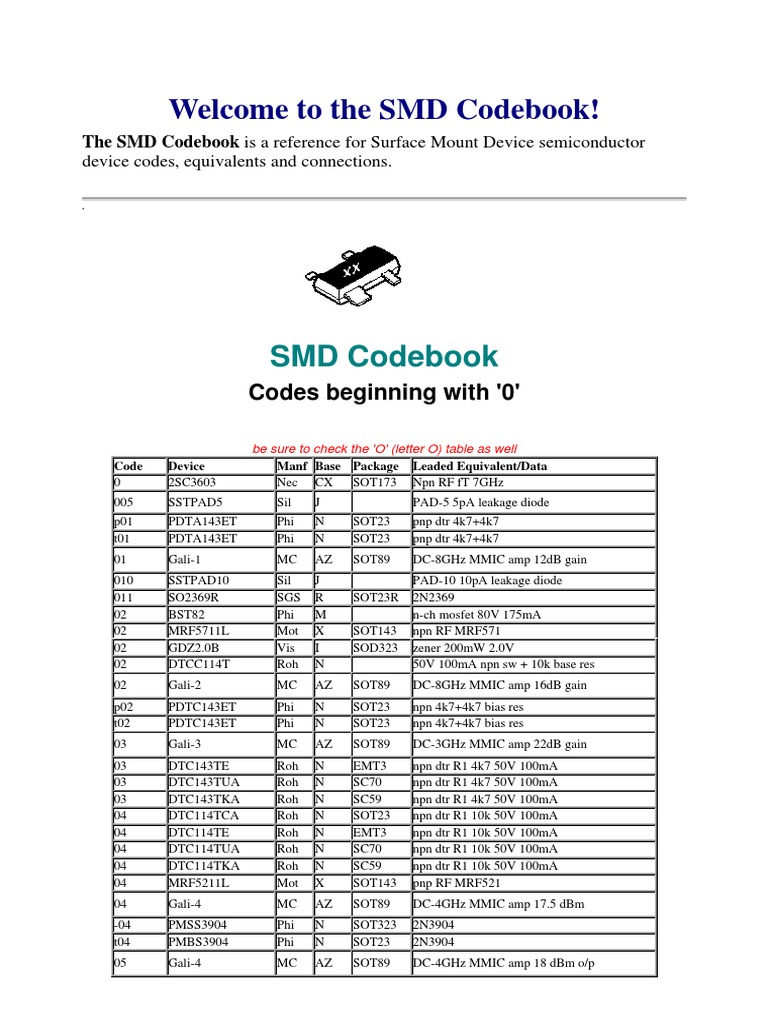 Transistor Smd 1g Datasheet Discounted Shop | brunofuga.adv.br