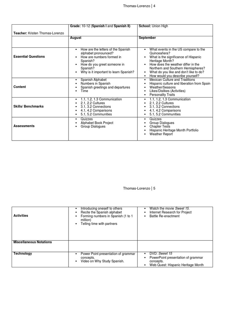 Curriculum Map: Spanish I and II | PDF | Grammatical Conjugation ...