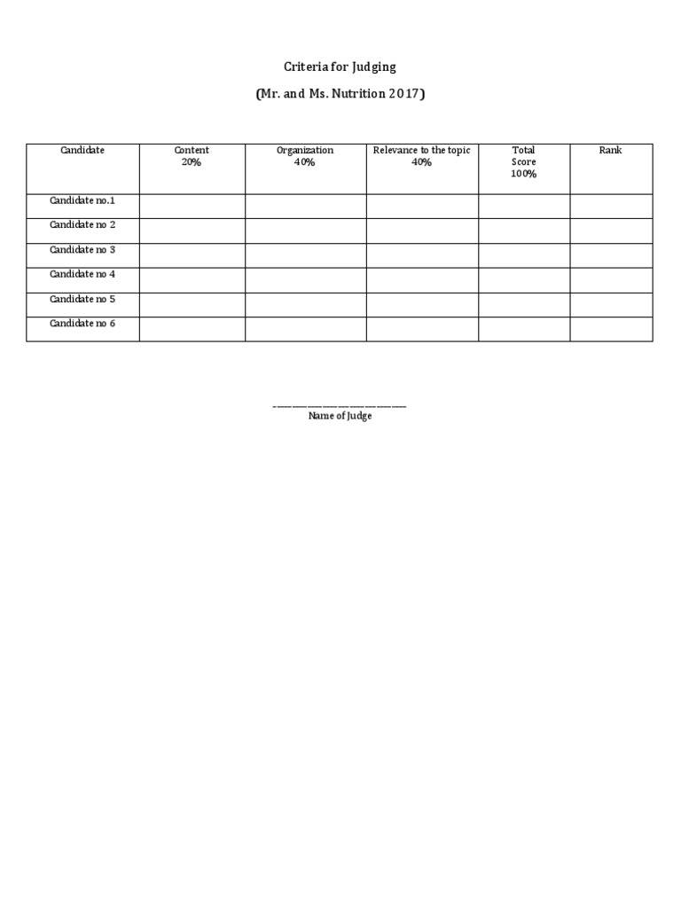 Criteria For Judging (Mr. and Ms. Nutrition 2017) | PDF
