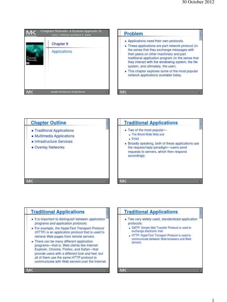 16mk Ppt Ch9 Pdf Email Hypertext Transfer Protocol 2463
