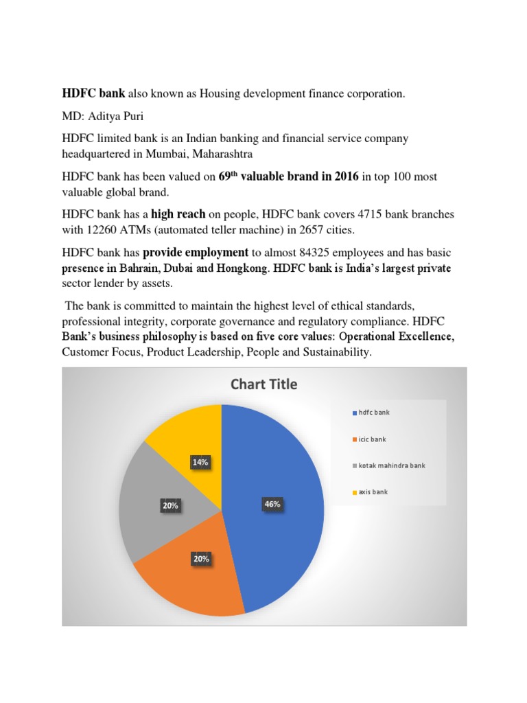 An Overview of HDFC Bank: India's Largest Private Sector Bank | PDF ...