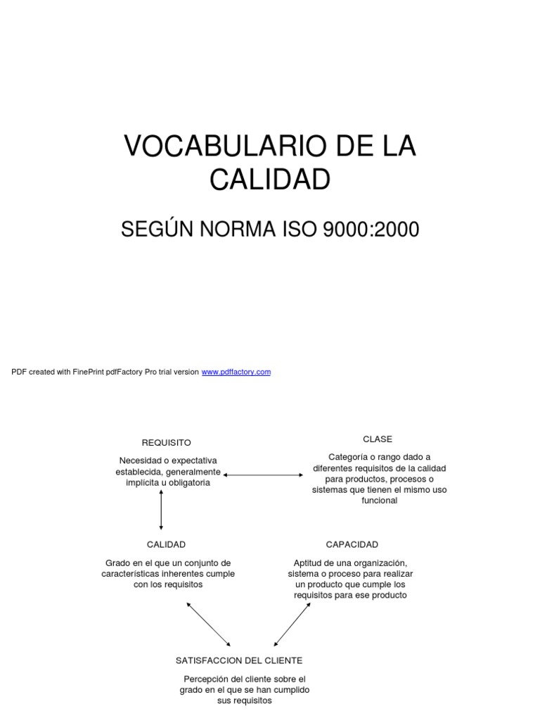 Vocabulario de La Calidad
