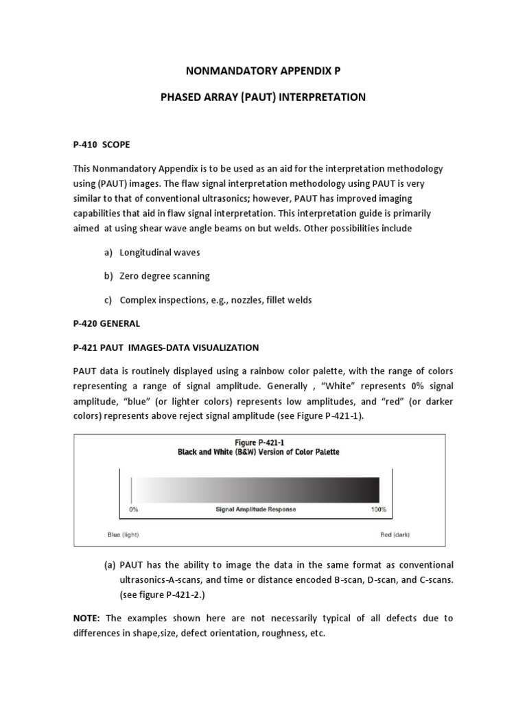 Phased Array Interpretation Apendice P | PDF | Diffraction | Amplitude