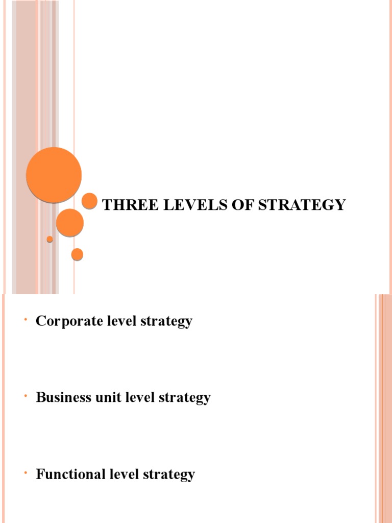 Three Levels of Strategy Explained | PDF | Strategic Management ...