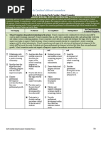 Asca Ethical Standards | PDF | School Counselor | Child Neglect