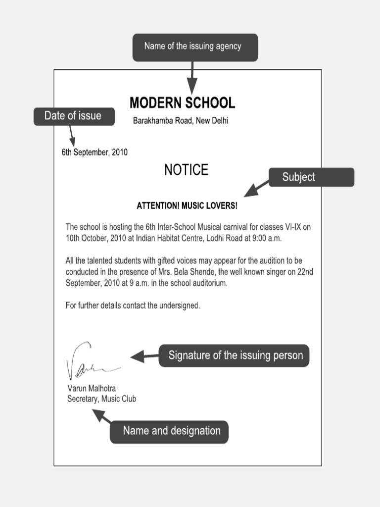 Modern School: Noti CE | PDF