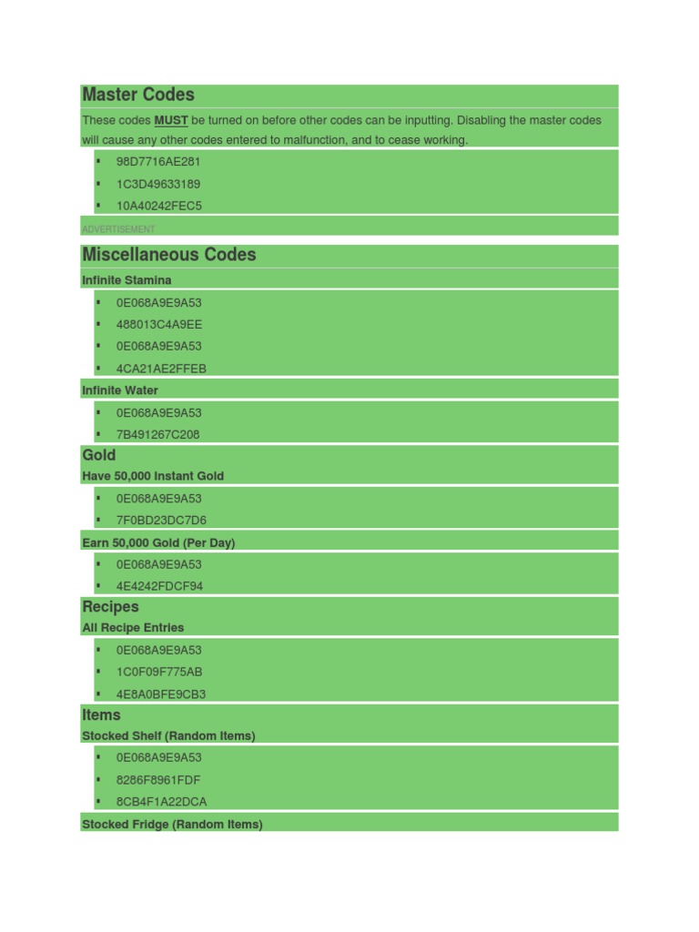 Master Codes: Advertisement | PDF | Animals And Humans | Food Industry